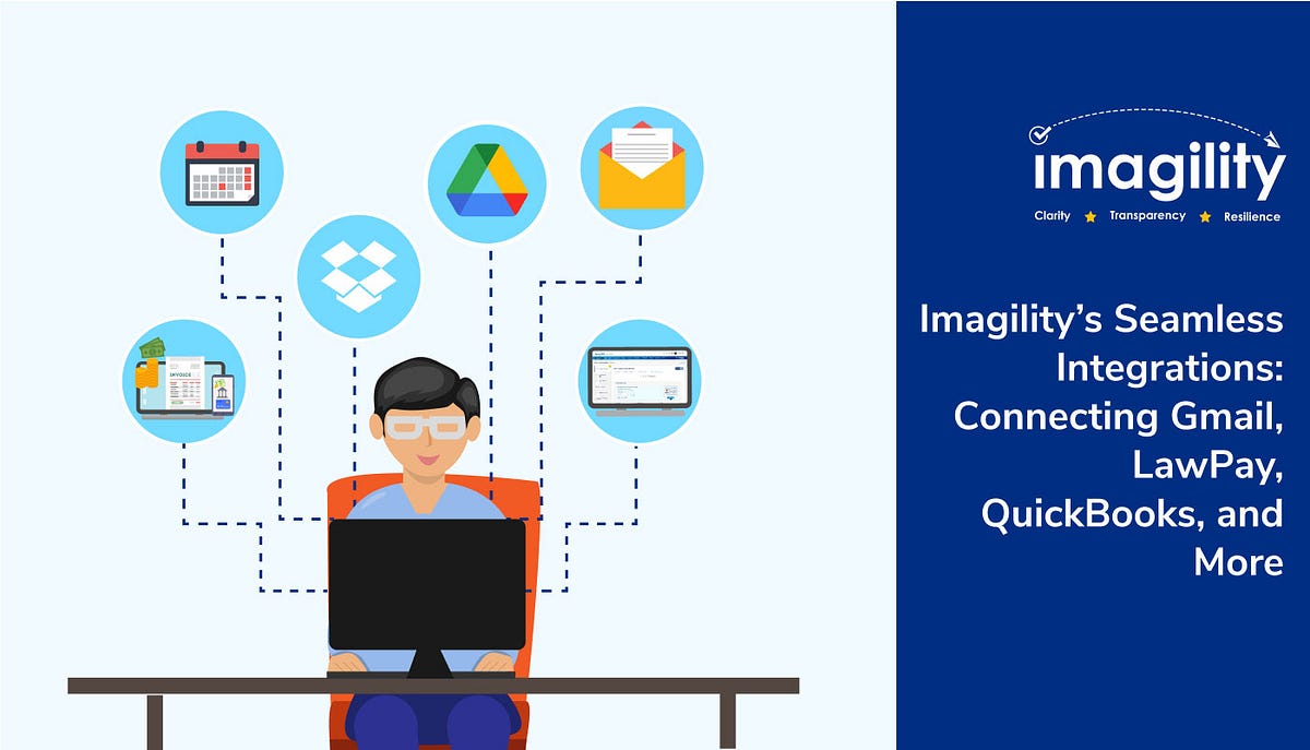 Imagility’s Seamless Integrations: Connecting Gmail, LawPay, QuickBooks ...