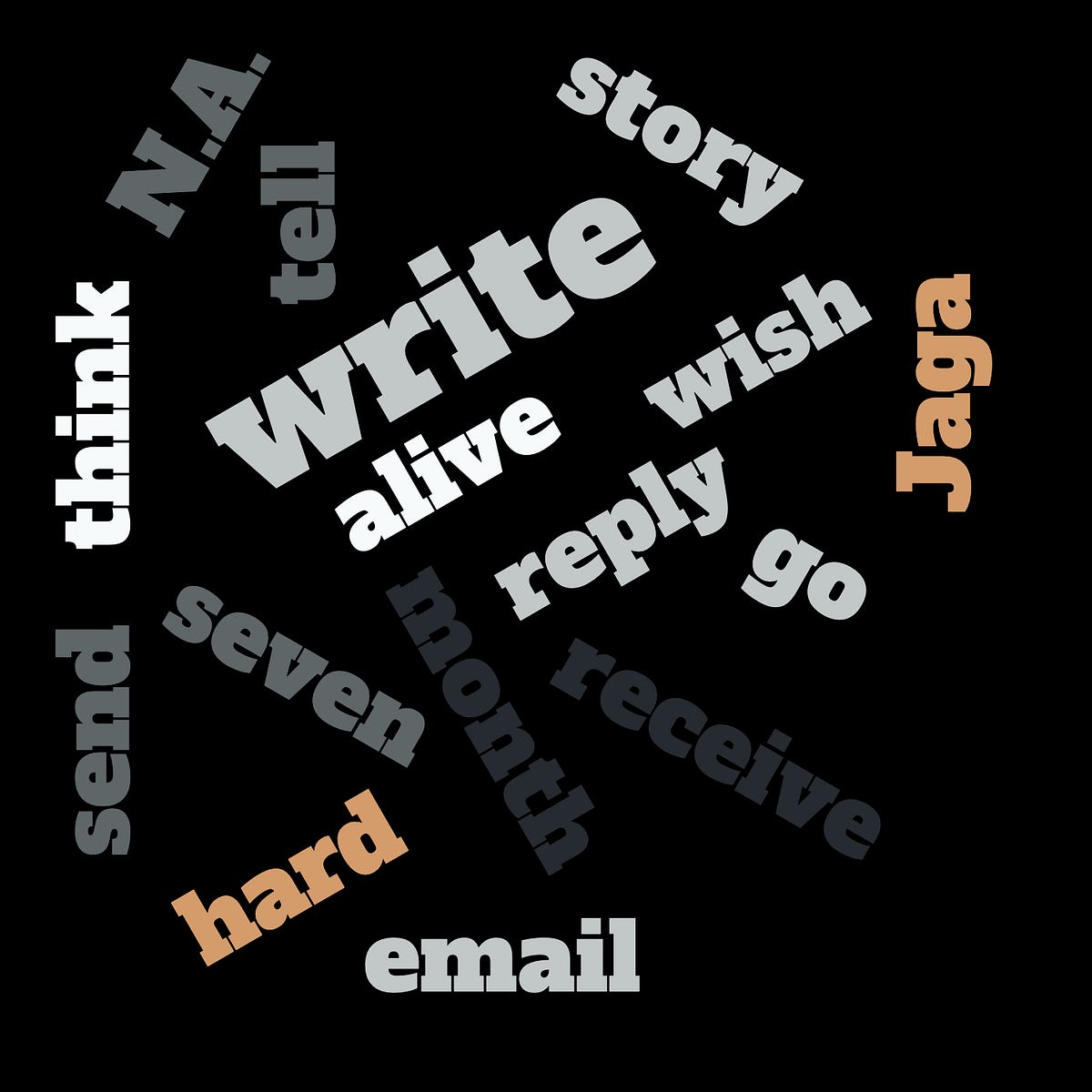 How to create a digital word movie | by Geoffrey Gevalt | Medium