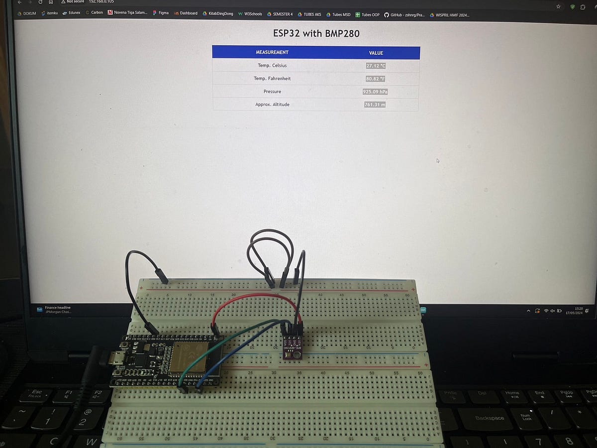 Embedded Systems — Project 7: Web Server | by Jeremy Deandito | May ...