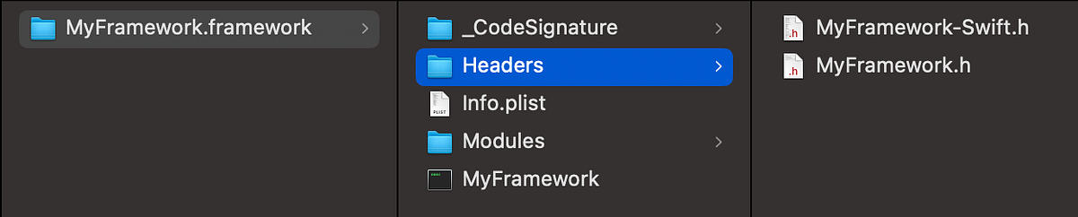 Creating a .xcframework — The Functional Approach | by Suman | Medium
