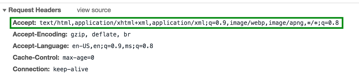 Building an AWS lambda service to return binary data (image) as a ...