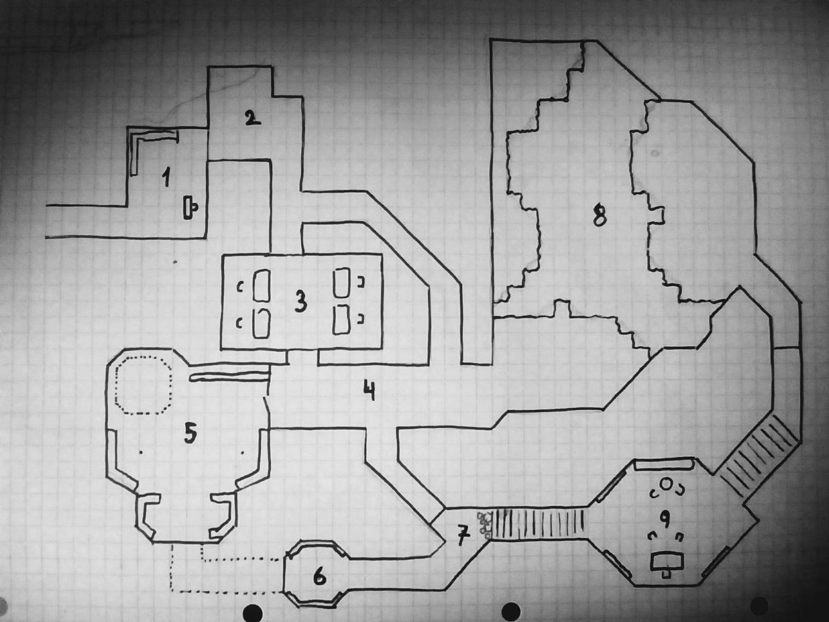 How to make levels for your dungeon — The Inner Sanctum | by Robert ...