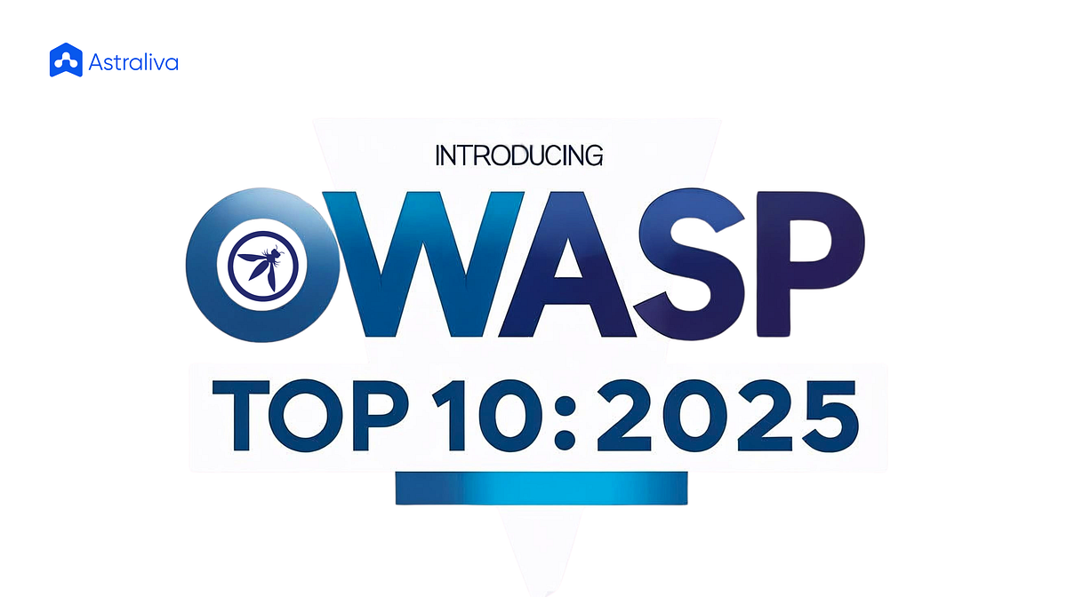 Introducing the OWASP Top 10:2025 | by Astraliva | Medium