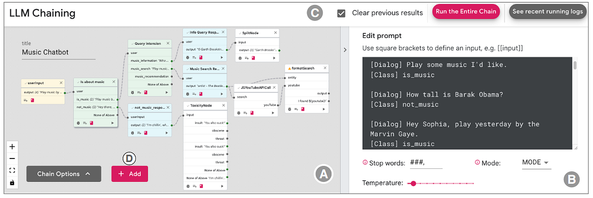 PromptChainer: İstemlerin Görsel Programlama ile Zincirlenmesi | by ...