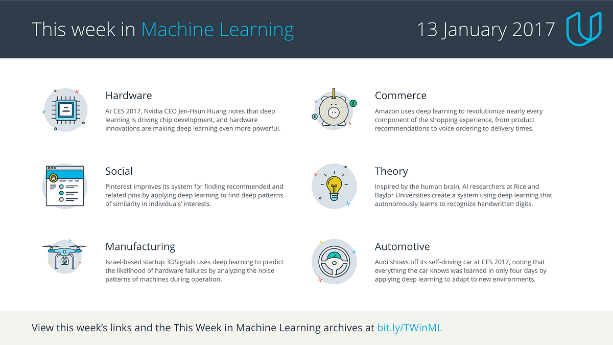 This Week in Machine Learning, 13 January 2017: Deep Learning Edition ...