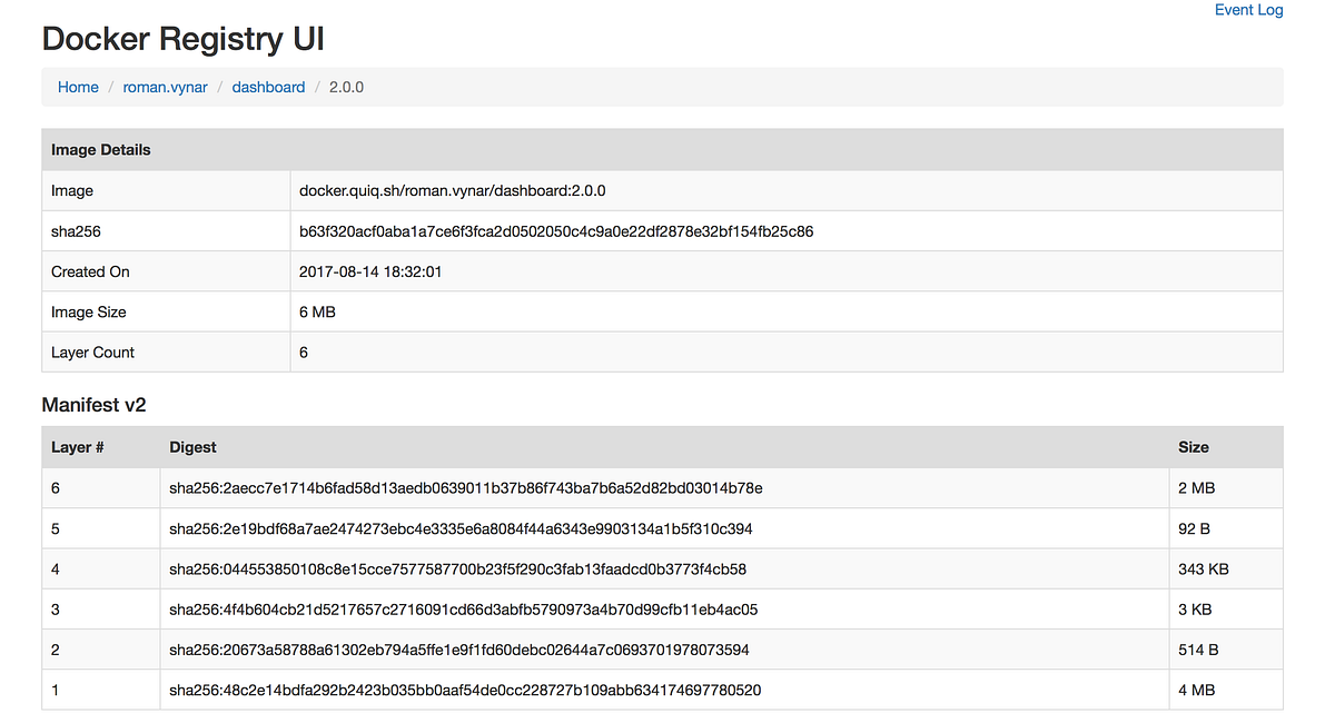 Docker Registry UI. If you are using Docker Registry and… | by Roman Vynar | The Quiq Blog | Medium