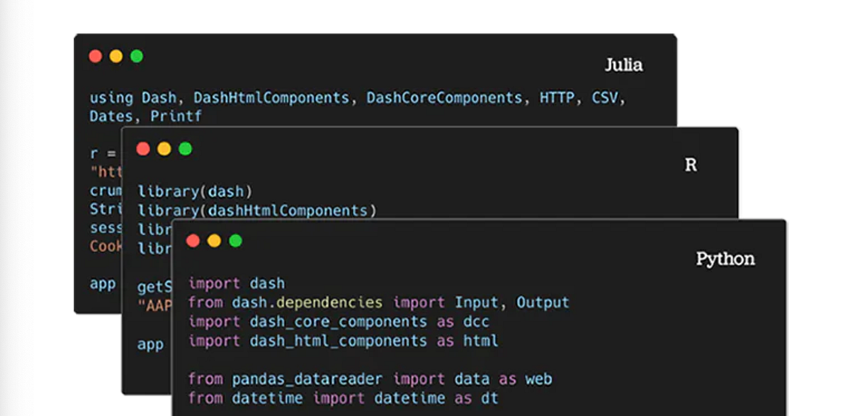 The Best Data Science Packages For Python | by Manpreet Singh | Medium
