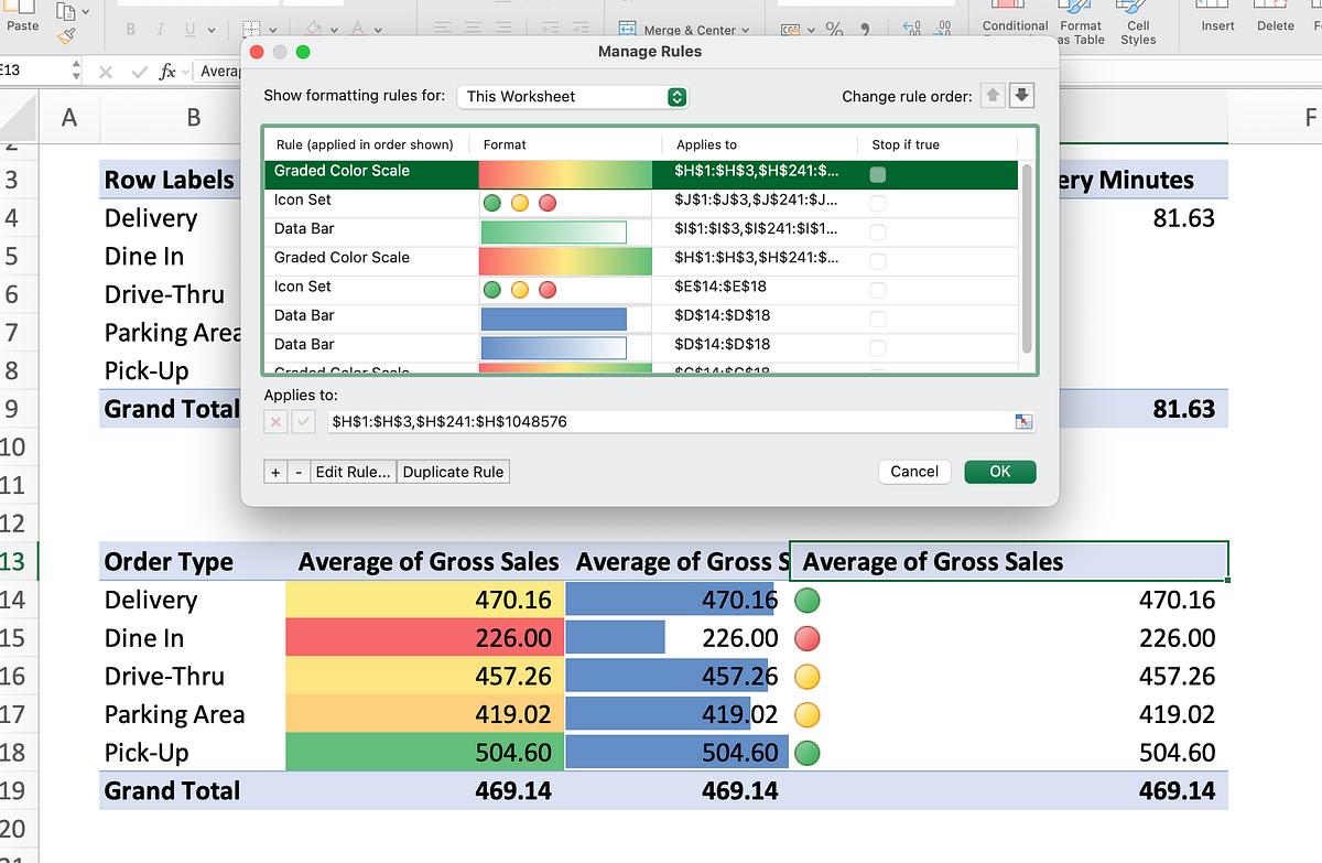Seeing the Data Before Modeling It: Using Excel for Exploratory Data ...