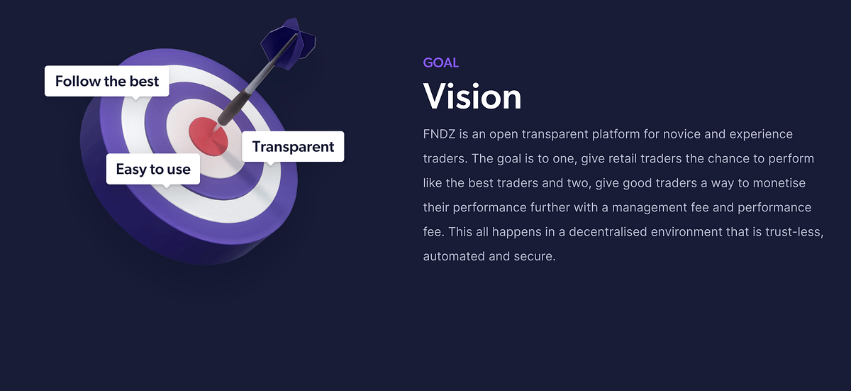 FNDZ — Crypto Copy Trading For Tomorrow’s Millionaires | by Contributor ...