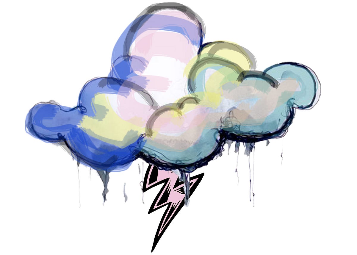 Brainstormin’ SS’16. Building mood boards are sewwww fun… | by Shop ...