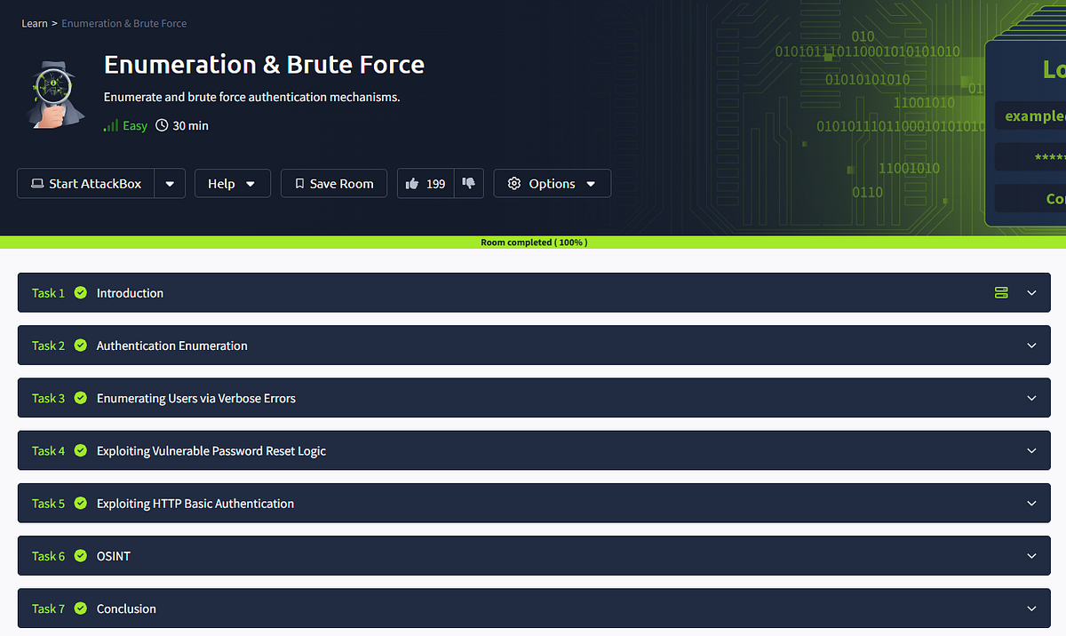 Let’s Intrude | TryHackMe Room: Enumeration & Brute Force | by Karsyn | Medium