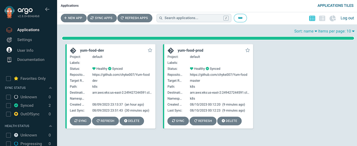 Gitops Deploy Mern App To Aws Eks Using Cloudformation Jenkins And Argocd By Nwachukwu