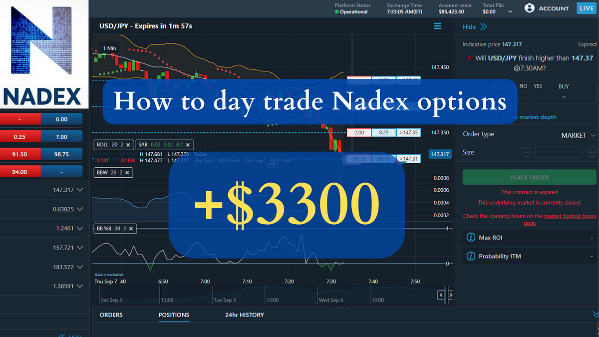 How i made $3300 on Nadex binary options for VIP client | 2023–09–15 - Nadex Binary options - Medium