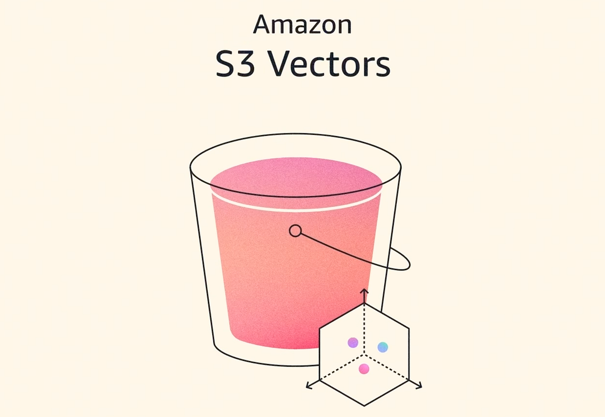 Amazon S3 Vectors: Native Vector Storage at Cloud Scale (Now in Preview ...