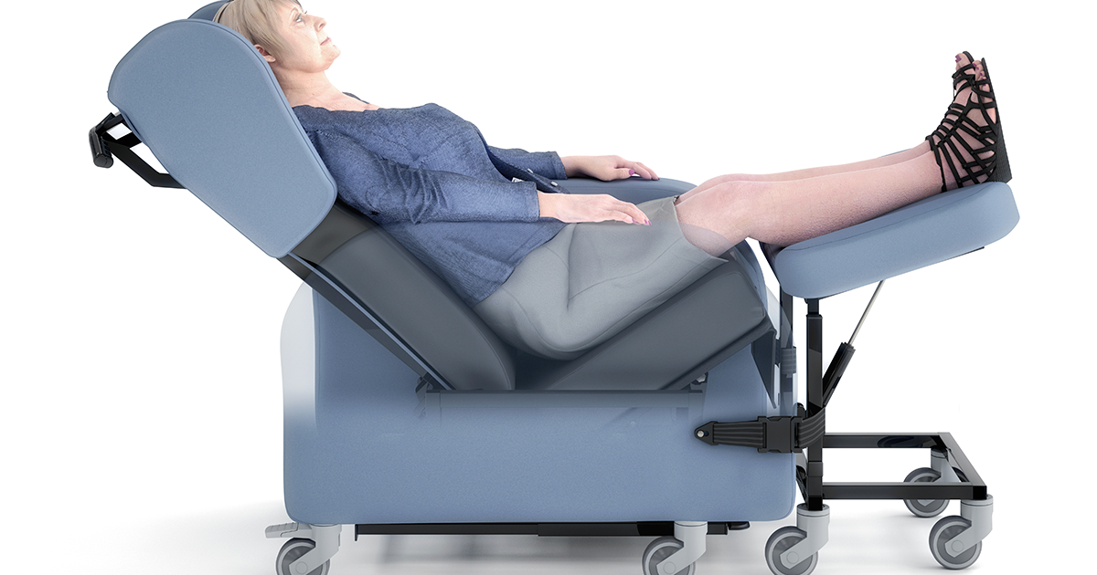Patient Recliners Market Study: Unveiling Consumer Preferences in ...