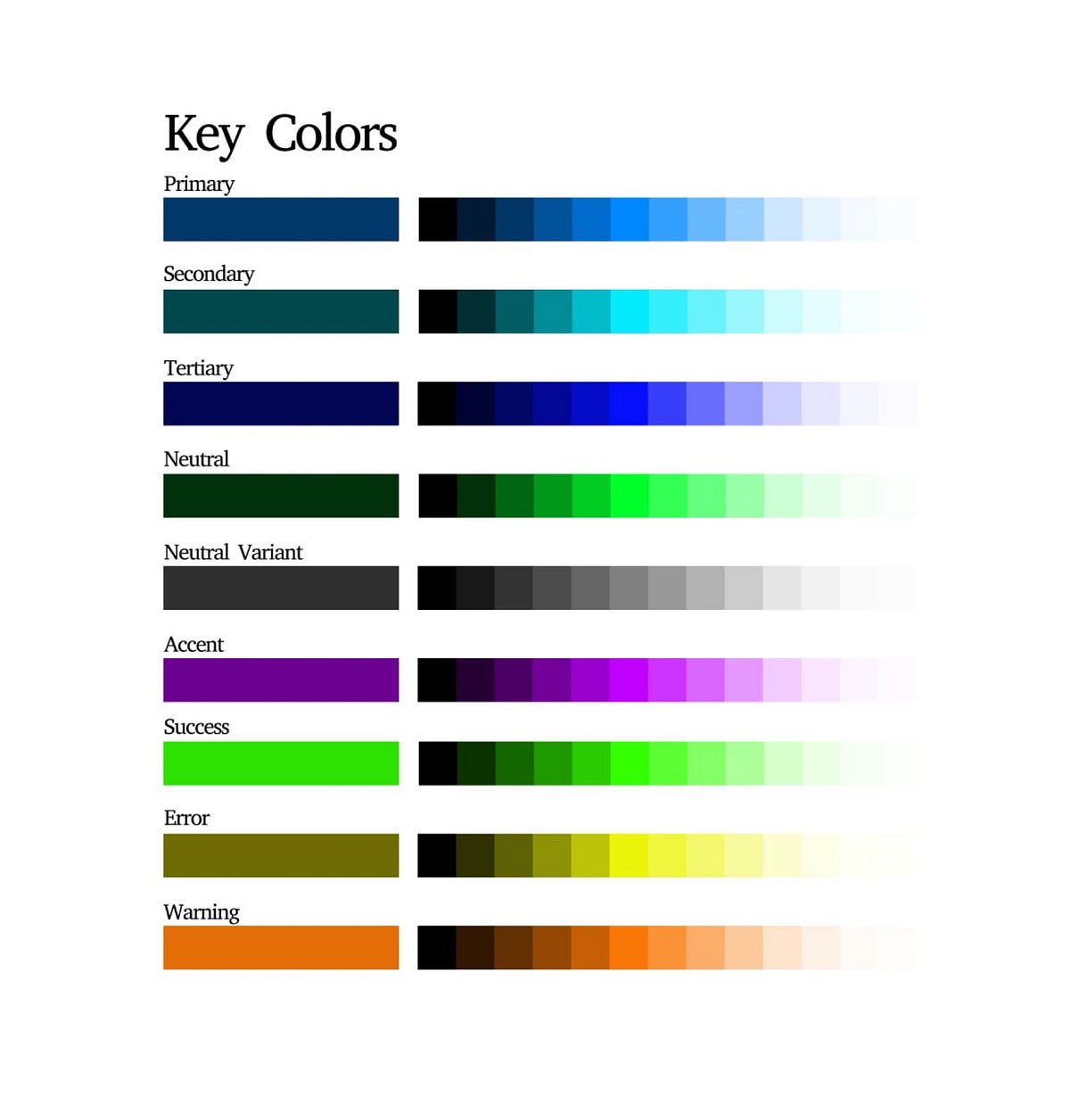 There are two major categories of color systems: - Joshuapeter - Medium