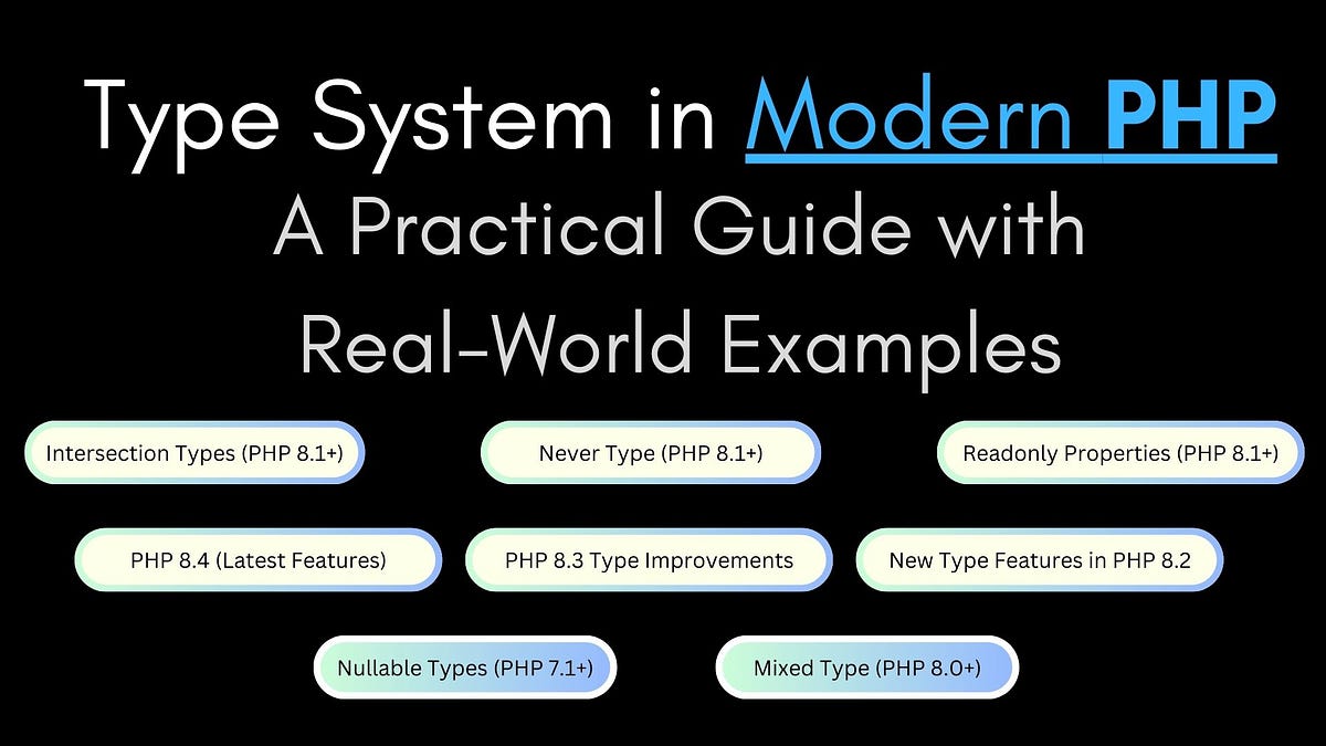 Modern PHP Type System: A Practical Guide with Real-World Examples | by ...
