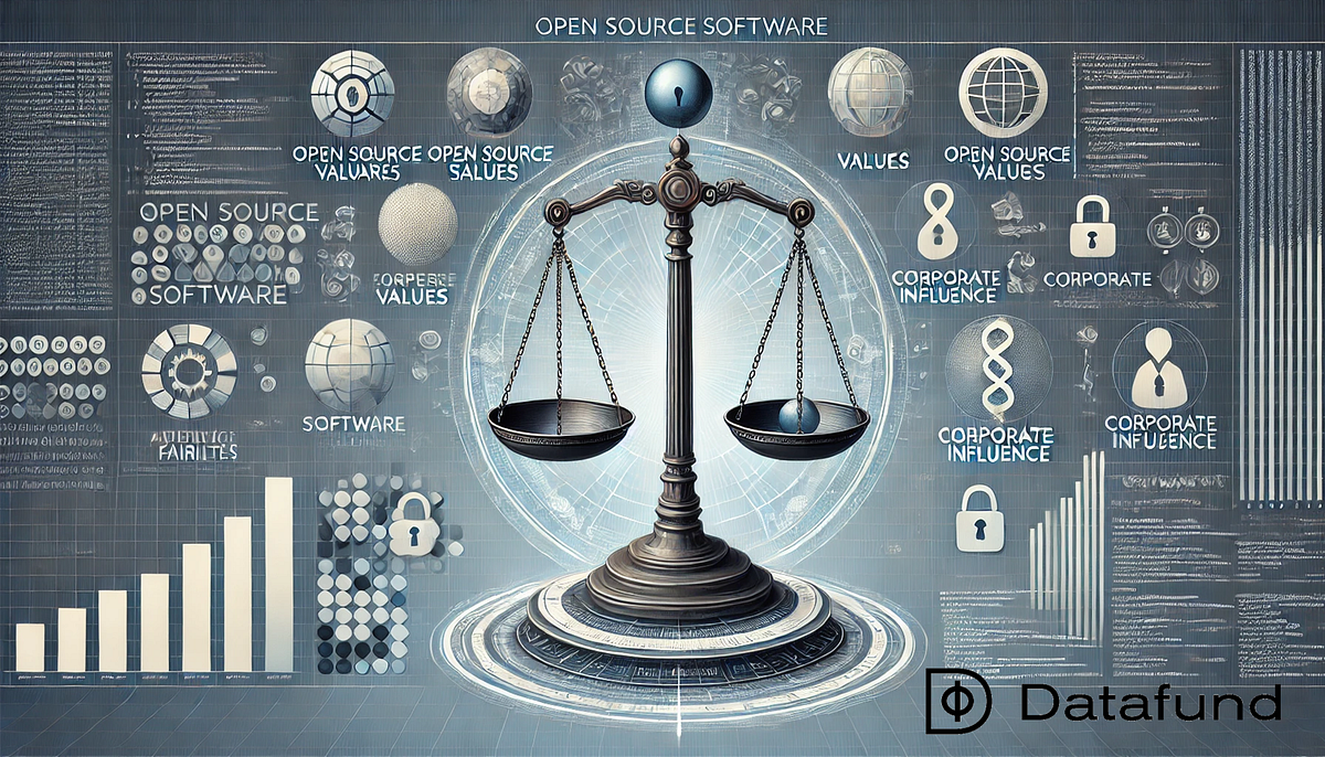 OSAID — a hit to the open source initiative | by Datafund | Datafund