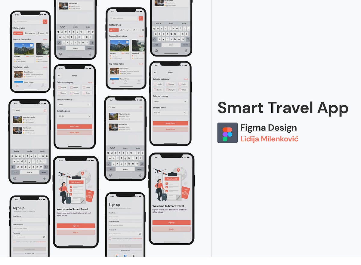Case Study Travel App. Introduction | by Lidija Milenković | Medium