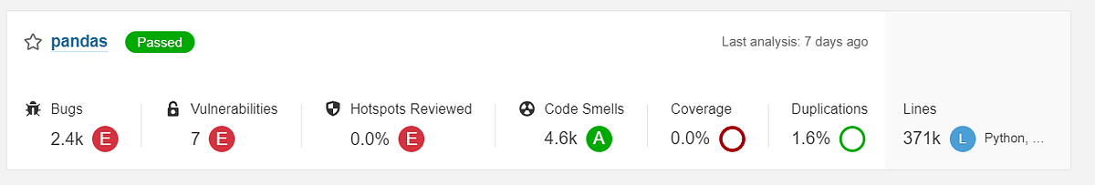 Using SonarQube to analyse Python code | by Gratipine | Medium
