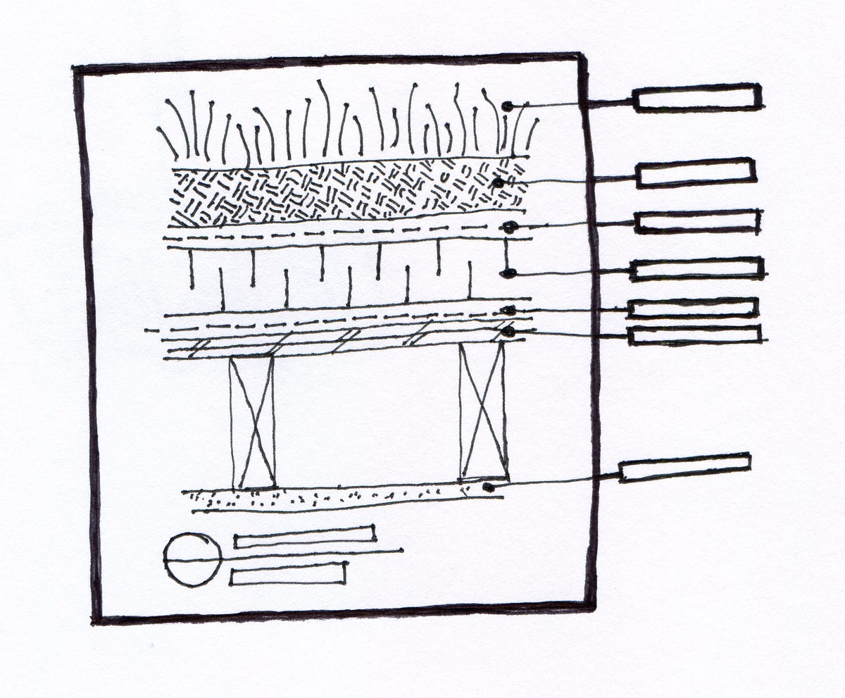 Drawing, and the construction of architectural objects. | by Andy Guiry ...