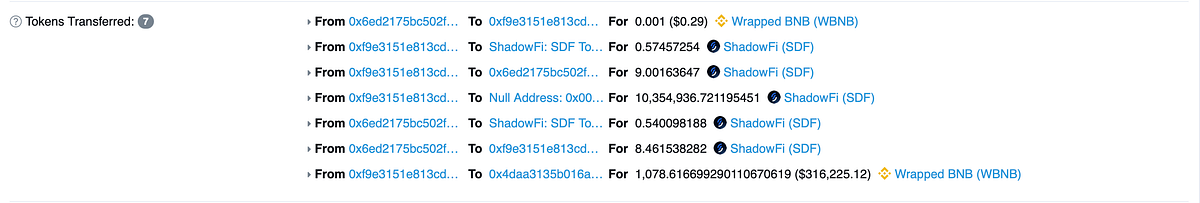 The ShadowFI Hack Analysis. On the 2nd of September, one of our… | by Shashank | SolidityScan