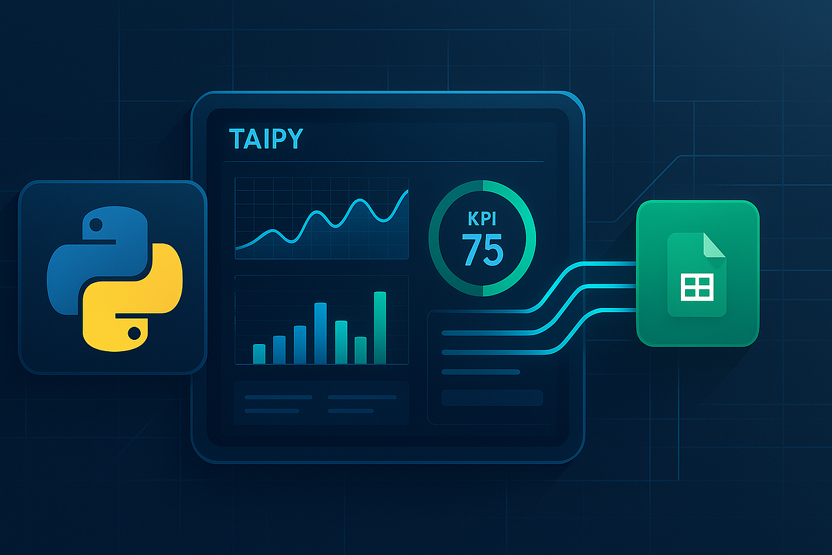 Slick Dashboards with Python, Taipy & Google Sheets | by Nikulsinh Rajput | Sep, 2025 | Medium