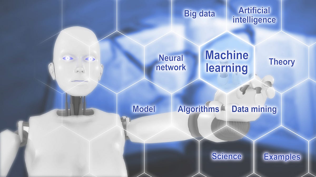 The Future of AI: Understanding Deep Learning Techniques | by Anushka | Medium