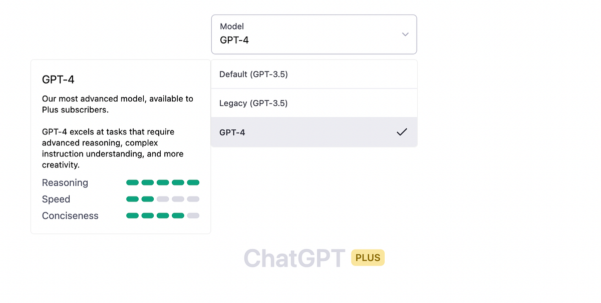 GPT-4 vs. GPT-3.5. Which should you use? | by Sam Warain ...