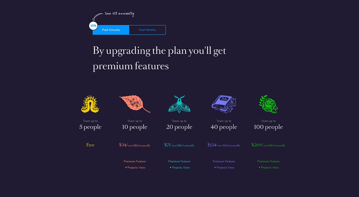 The Designer’s Guide to Color Contrast | by WebdesignerDepot | Medium
