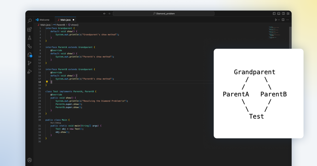 Solving the Diamond Problem. A Study Into Multiple Inheritance in… | by Josh Bassett | Nov, 2024 ...