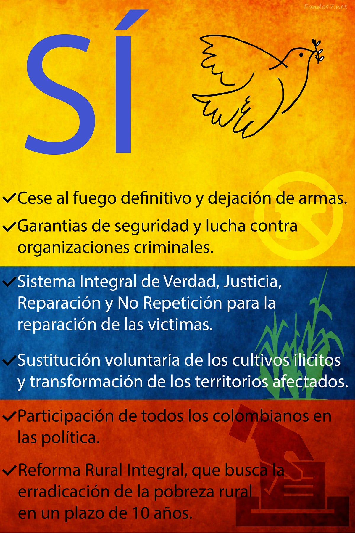 Queremos paz para Colombia / Infografía | by Queremos Paz para Colombi ...