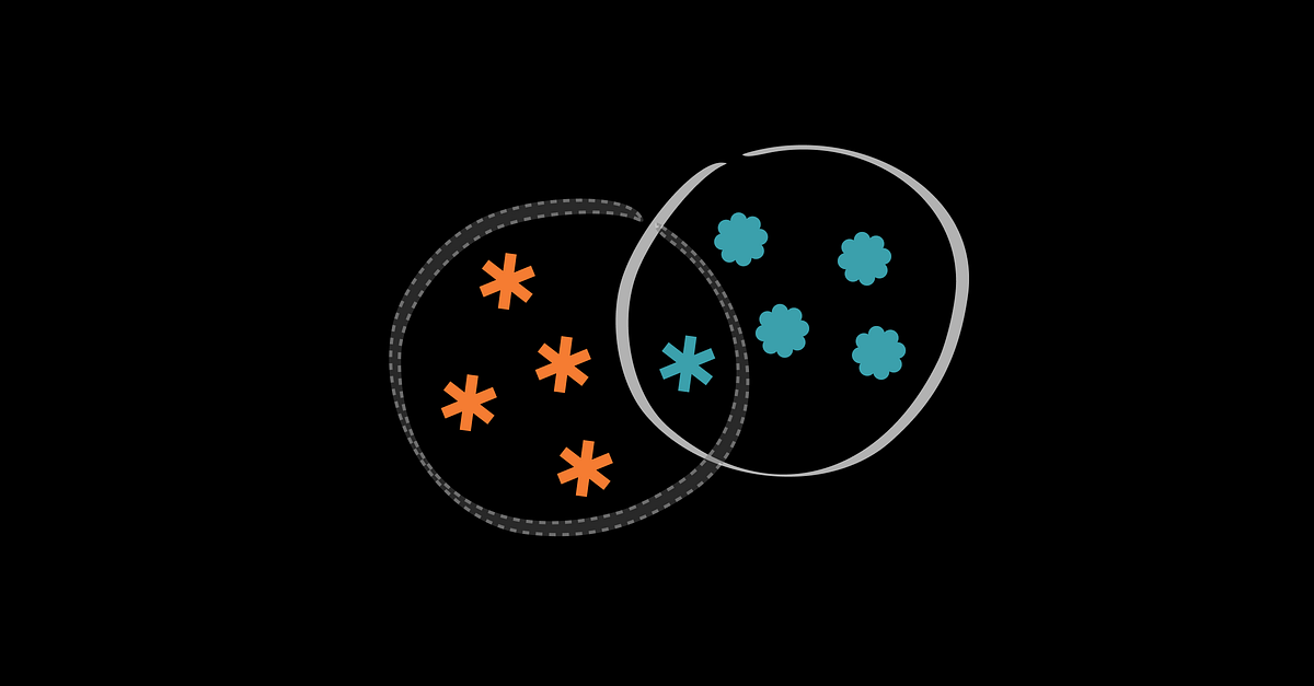 From Noise to Clarity — how color-coding changes our perception. | UX ...