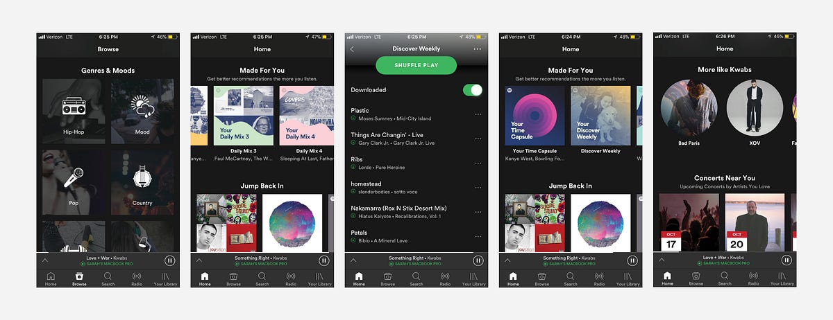 A Shared Spotify: Creating user groups | by Sarah Brown | Medium