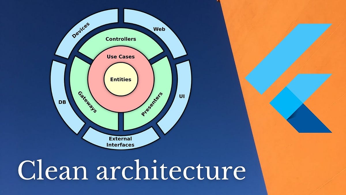 Clean Architecture In Flutter And Best Plugins That Helps You To Implement It By Ricardo