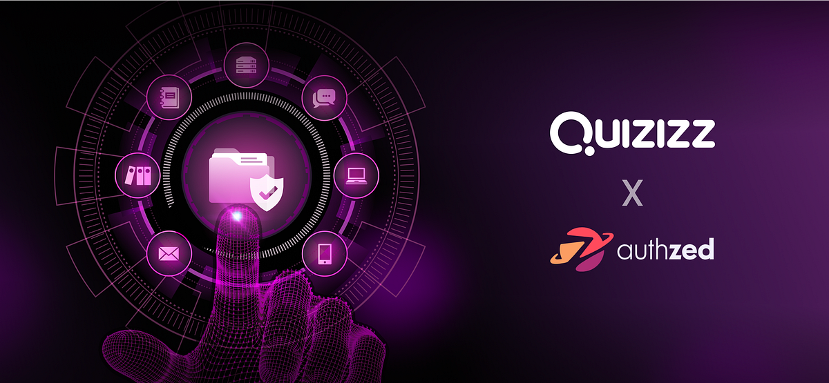 Spicing up the Authorization Layer at Quizizz | by People At Quizizz ...