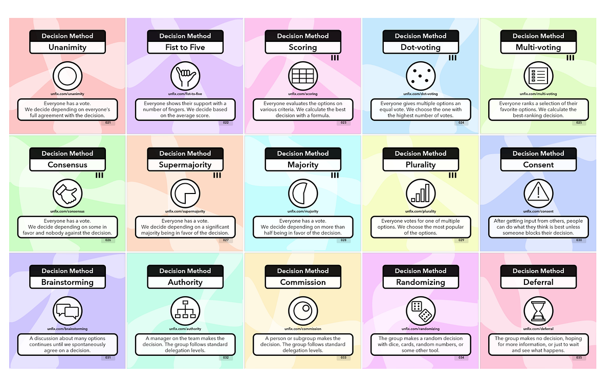 Navigating the Decision-Making Maze | by Kadri Pirn | Medium