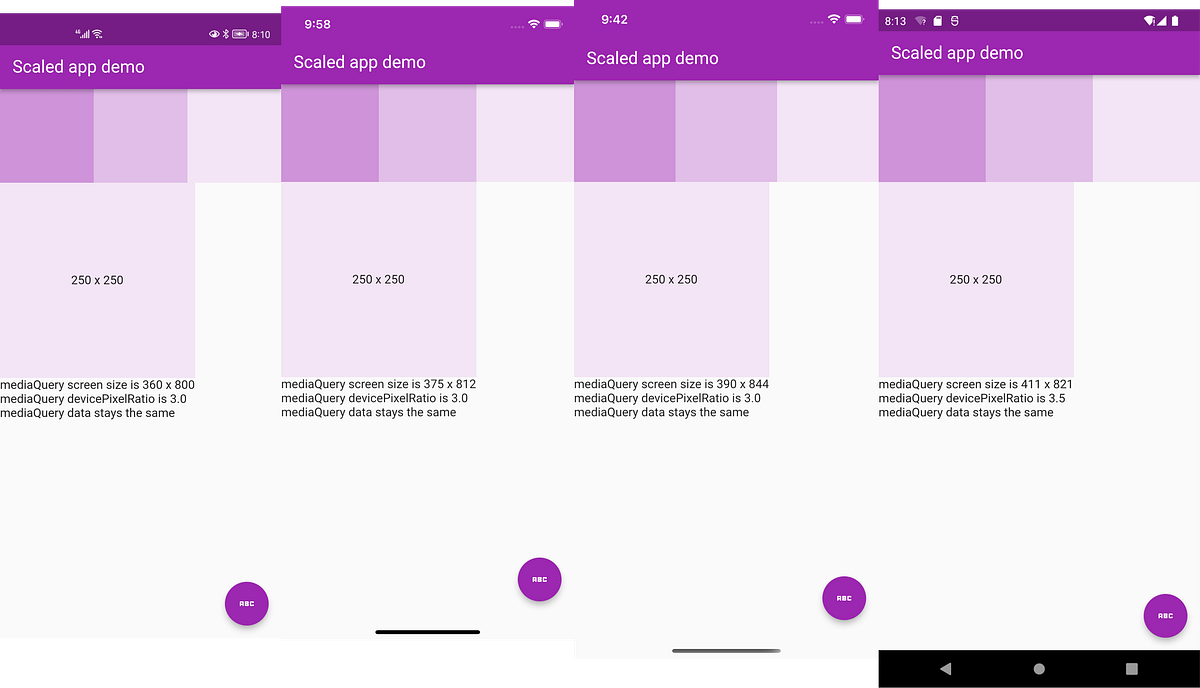 Flutter — Scale the entire UI proportionally - Wildcard - Medium