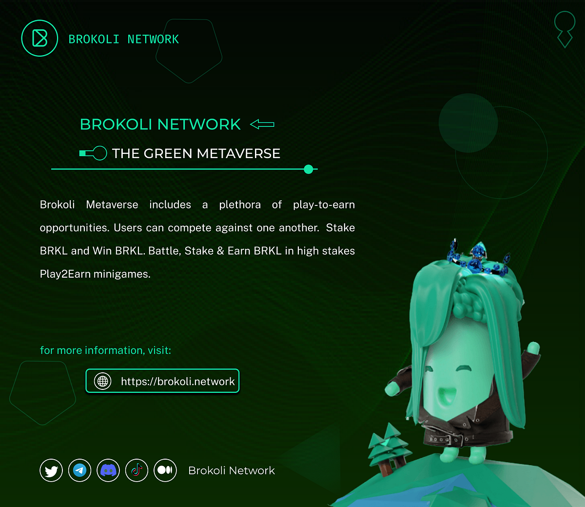 The Green Metaverse and What Brokoli Has Stored for Members in 2022’s ...