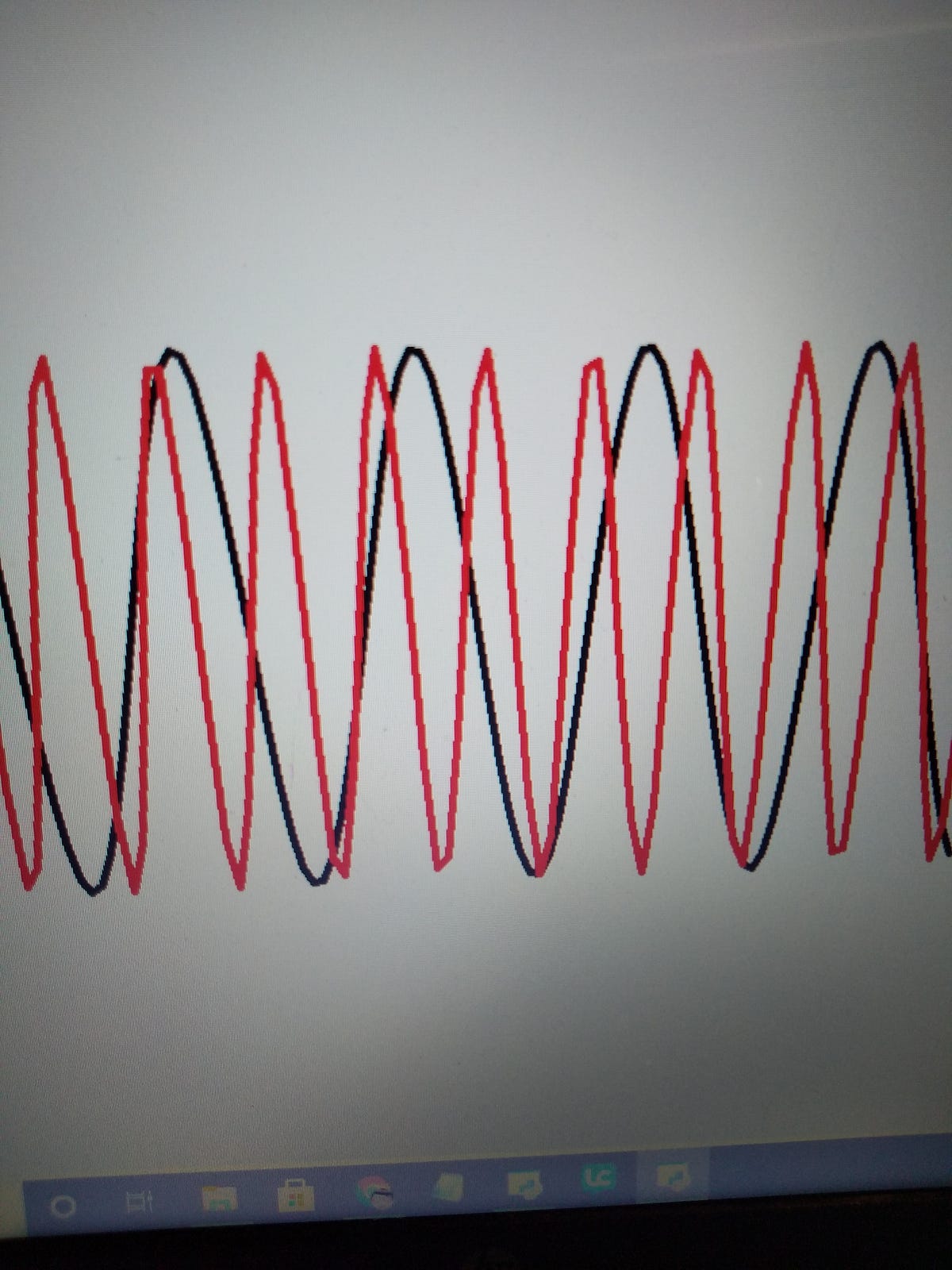 Graphing A Sine Wave With Python Turtle | ILLUMINATION
