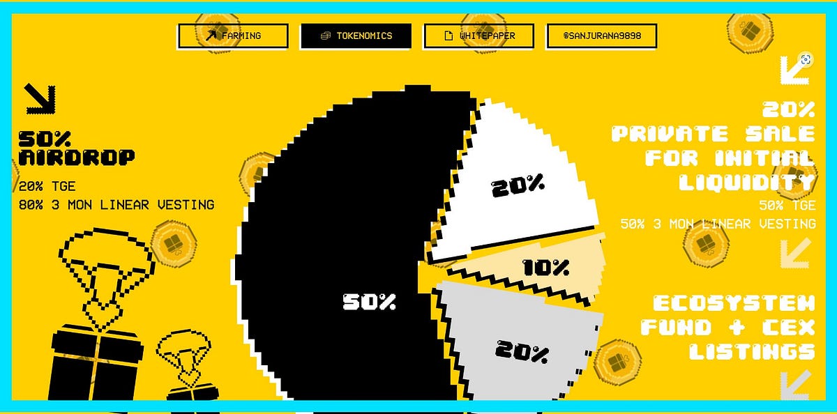 Huge Airdrop 50% for Community .. $Drop - BIGGEST CRYPTO EVENTS - Medium
