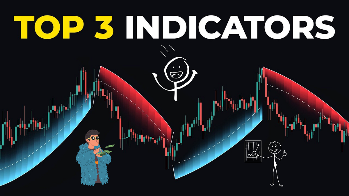 The Three Essential Indicators Every Trader Needs | by Wise Investor | Feb, 2025 | Medium