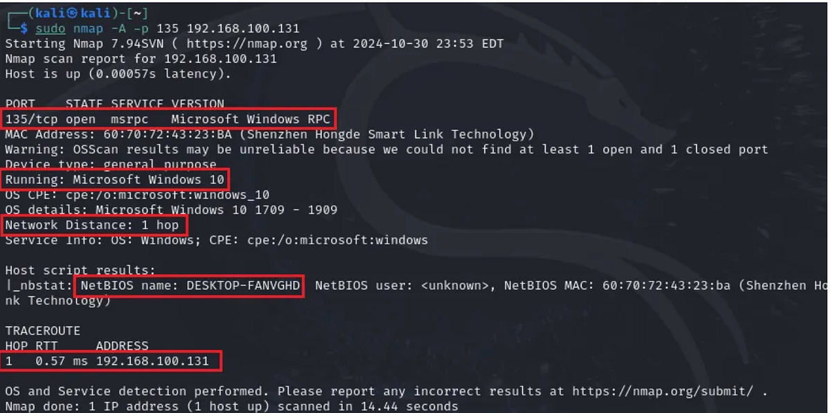 Advance NMAP Scanning Techniques in 2025 | by Dan Molina | Mar, 2025 ...