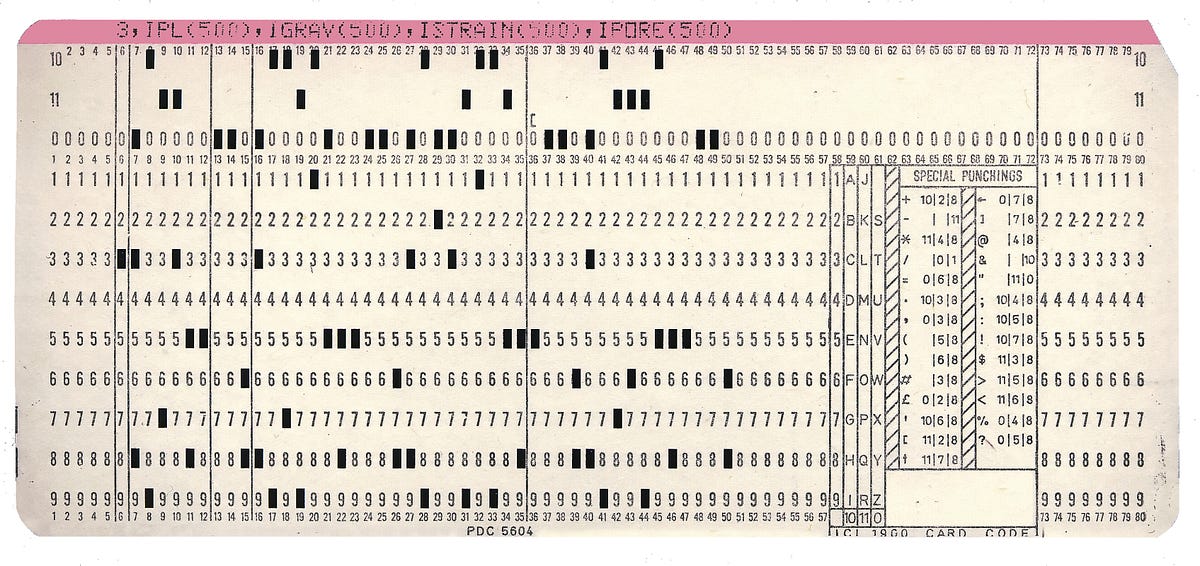 Codex Translates Cobol Into Javascript By Mark Ryan Towards Data Science Medium
