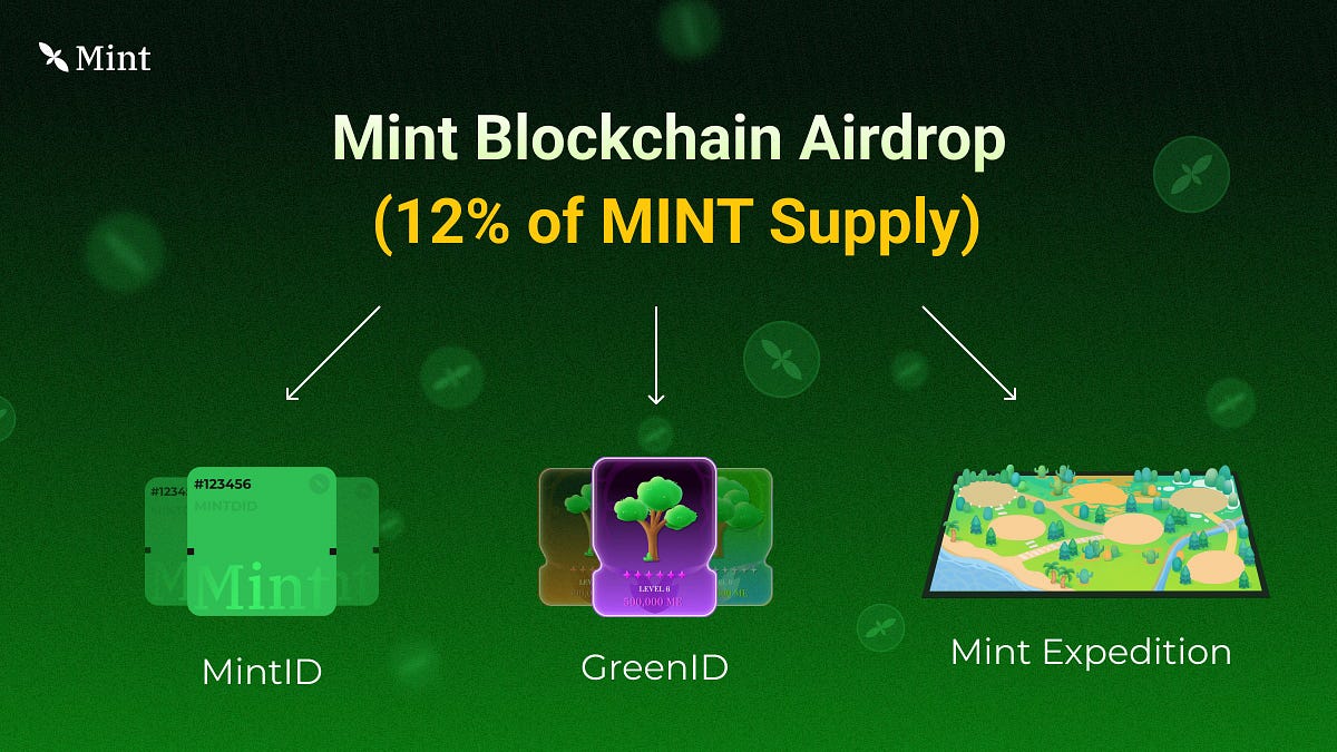 $MINT AIRDROP VOYAGE. MINT EXPEDITION SEASON 1 | by DigitalSalihu | Jul ...