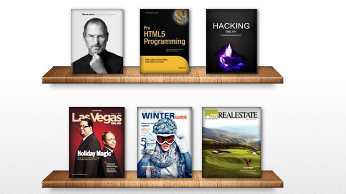 Creating a Flip Book with Turn.js | by Alamghir | Medium
