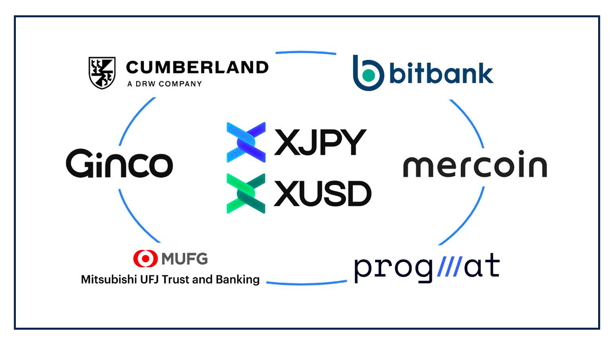 Ginco‘s stablecoin experiment with Mitsubishi UFJ Trust Bank & Progmat | by Norbert Gehrke ...