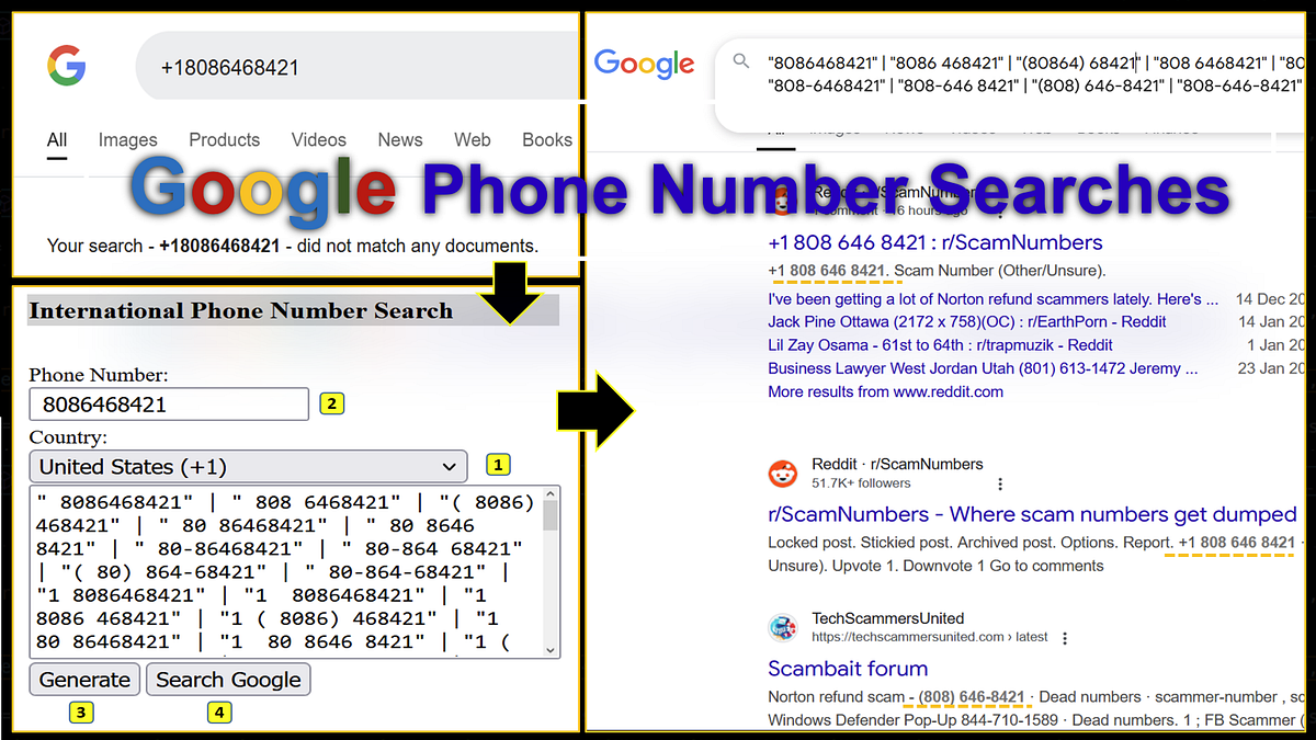 How to Automate Google Searches for Phone Numbers Investigation | by ...