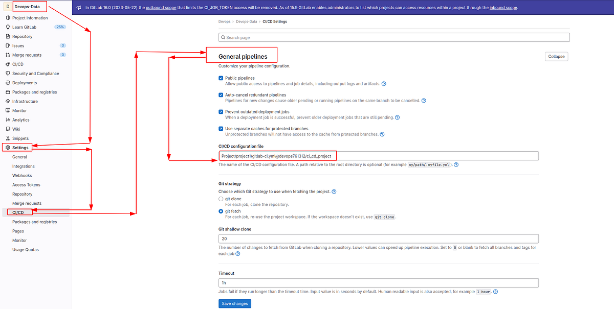 How To Secure GitLab CI/CD File. Intorduction | by Anoopdevopseng | Medium