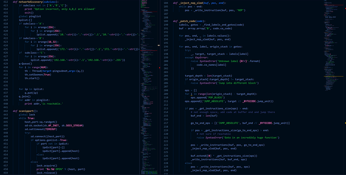 Python Learning Roadmap from Zero to Pro: Easy to Understand Guide ...